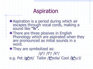 Phonetic and Phonology | PPTX