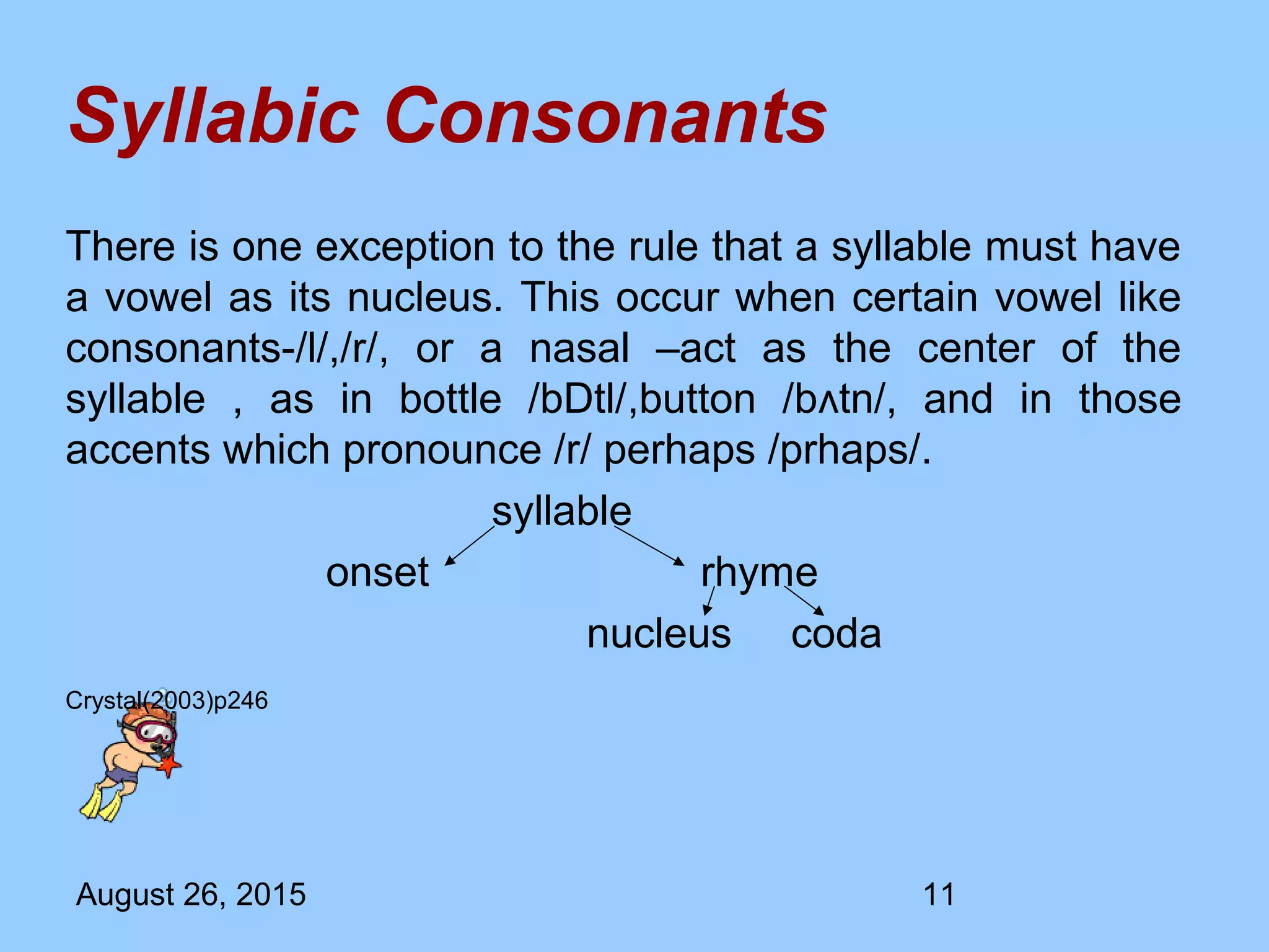 Phonetic 4 zhian | PPT