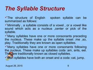 Phonetic 4 zhian | PPT