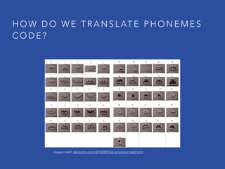 Phonetic algorithms os_bridge_2015 | PDF