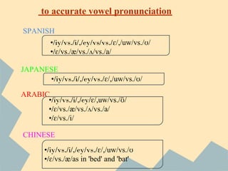 Phonetic english acquisition for l2 learner google docs | PDF