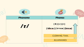 Phonetic Reality.pptx