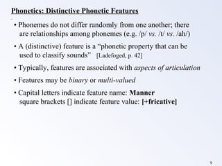 Phonetics | PPT