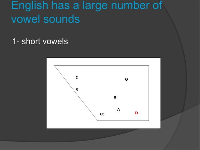 Phonetics | PPTX