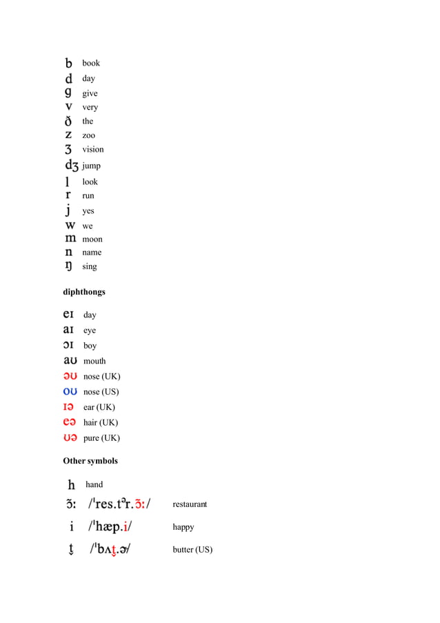 Phonetics | PDF