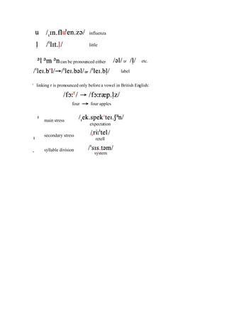 Phonetics | PDF