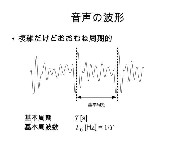 音声生成の基礎と音声学 | ODP | Digital Audio | Computer Software and Applications
