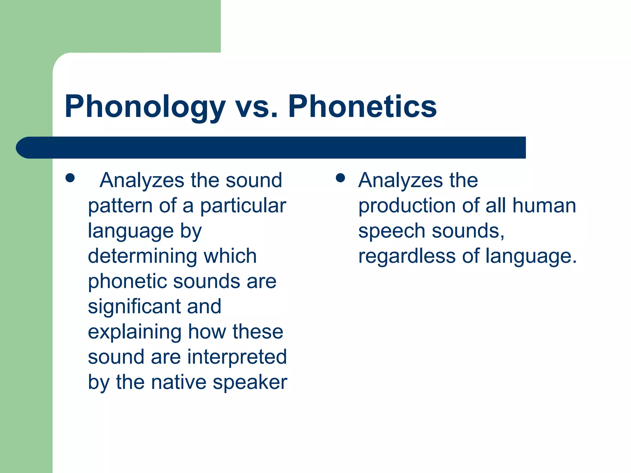 Phonetics | PPT