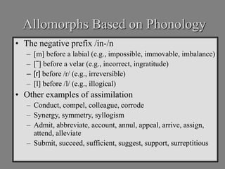 Phonetics | PPT
