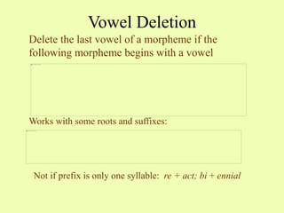 Phonetics | PPT