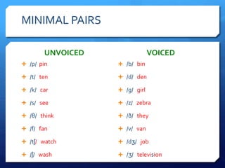 Phonetics | PPTX | Internet for Beginners | Internet