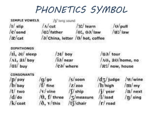 Phonetics | PPTX