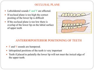 Phonetics | PPTX