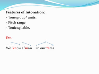 Phonetics | PPT