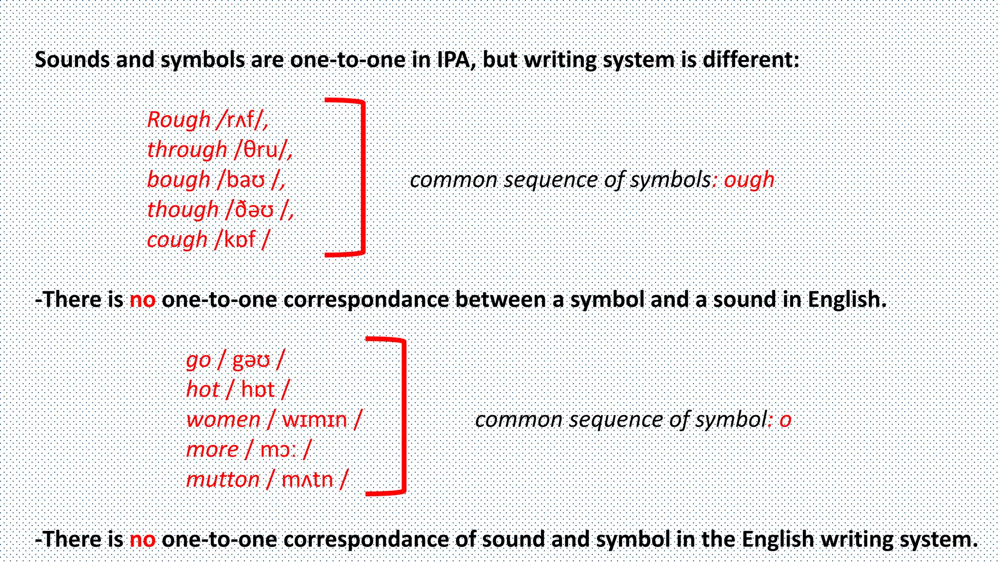 Phonetics | PPTX