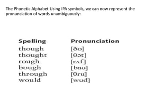 Phonetics | PPTX
