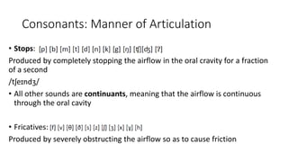 Phonetics | PPTX