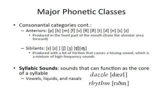 Phonetics | PPTX