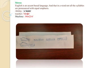 phonetics.pptx