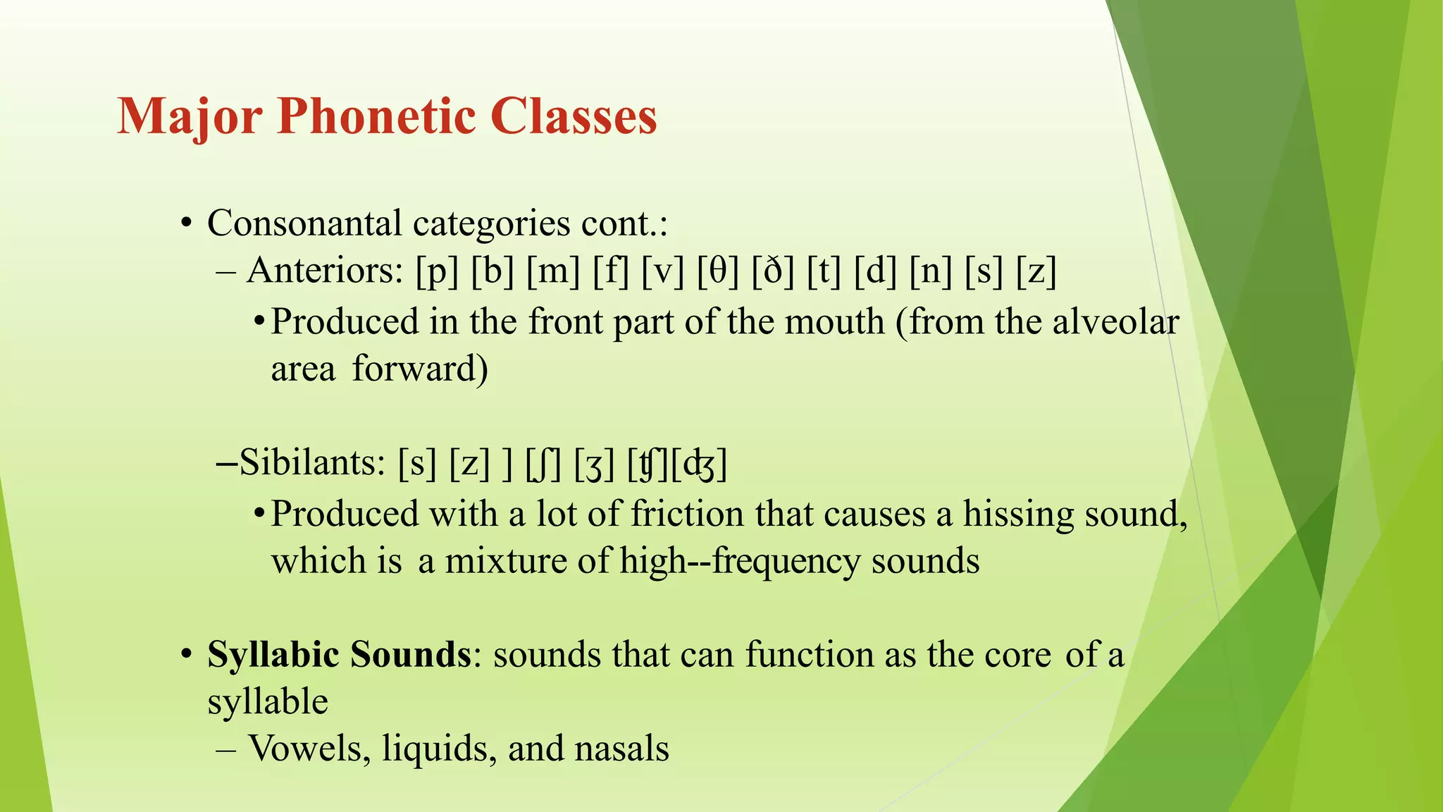 Phonetics.pptx