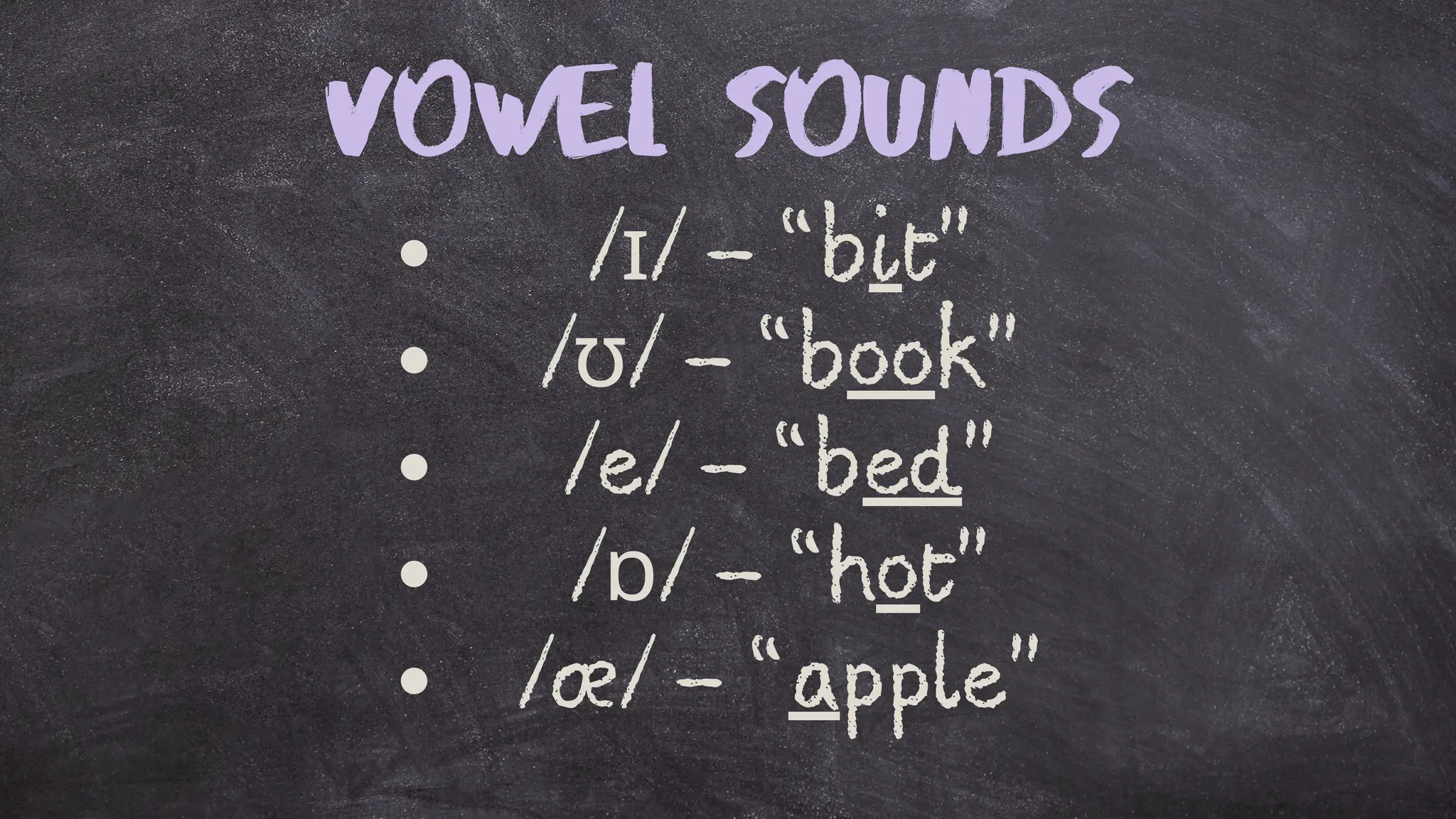 Introduction to Phonetics | PDF