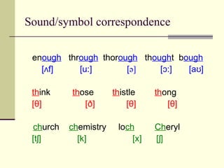 phonetics and articulation speech organ.ppt