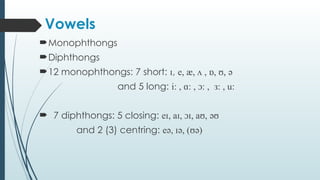 PHONETICS-IN-ENG-POWERPOINT-PRESENTATION | PPTX