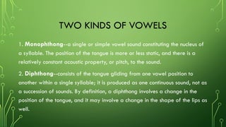 Phonetics-and-Phonology The English Sound System | PPTX