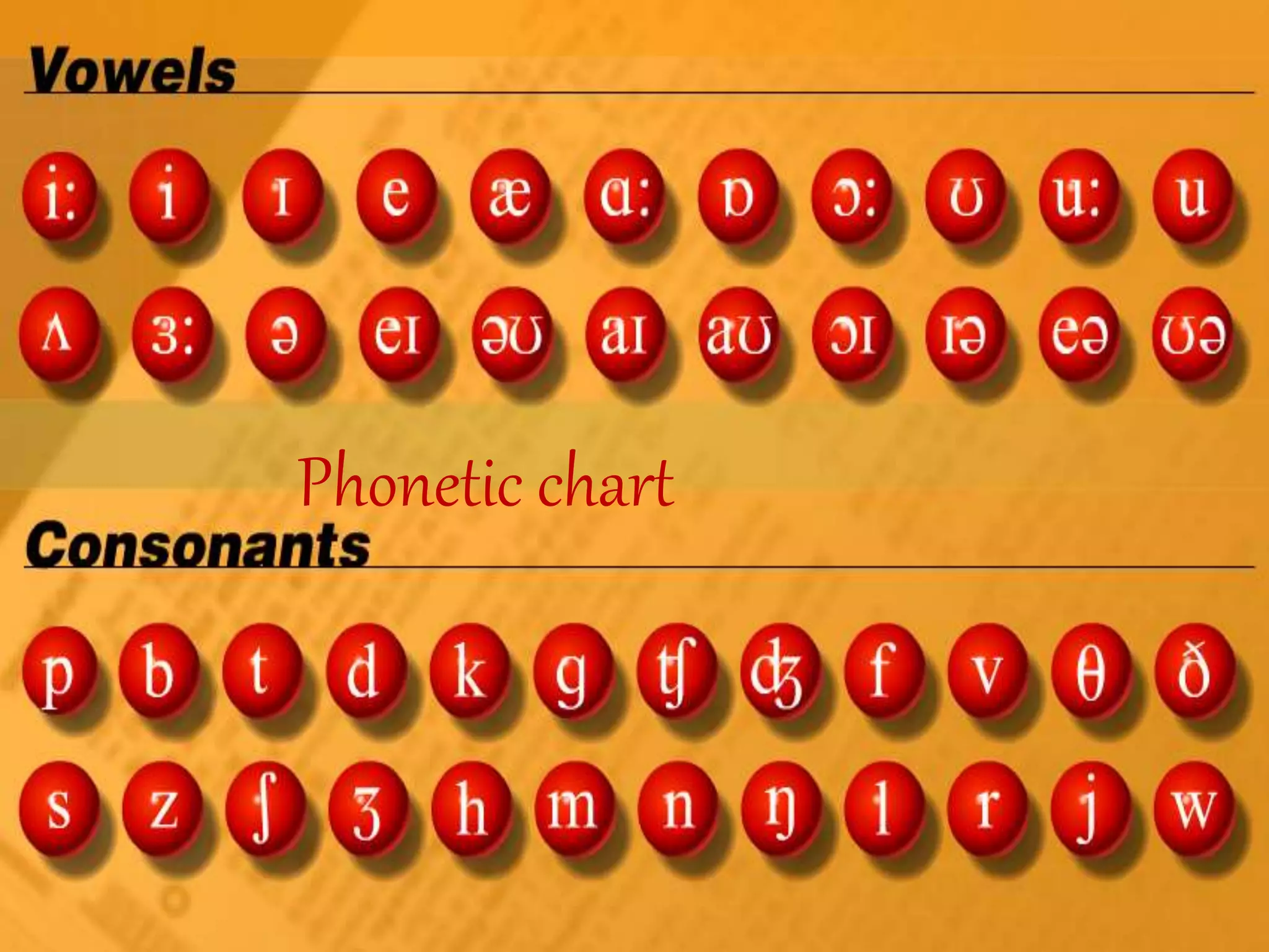 phonetics-fun-activities-games-pronunciation-exercises-phoni_21940 (3).ppt