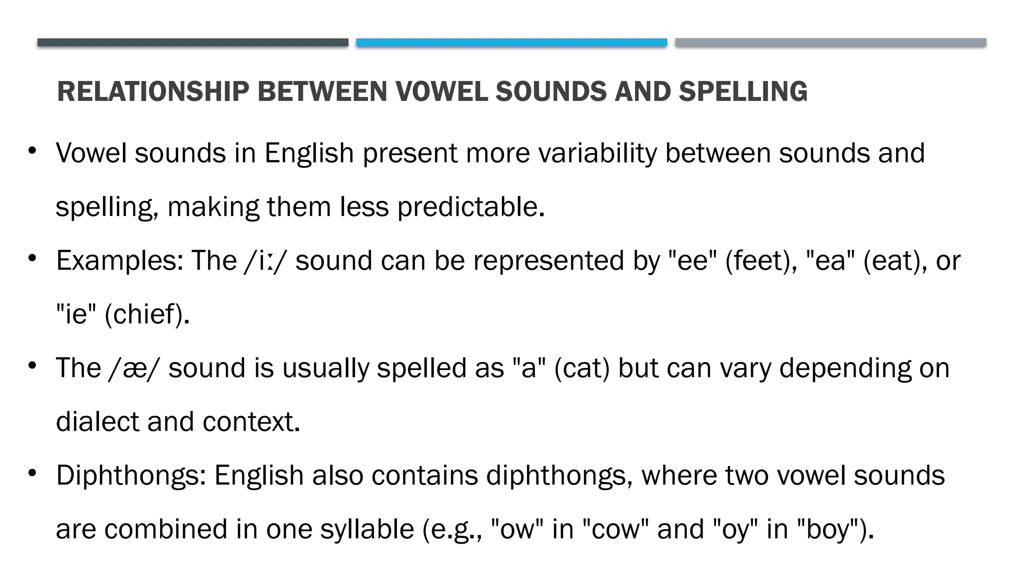 Phonetics-Lect-1-InroductionPlacement of Stress within English Words.pptx