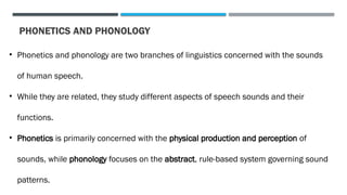 Phonetics-Lect-1-InroductionPlacement of Stress within English Words.pptx