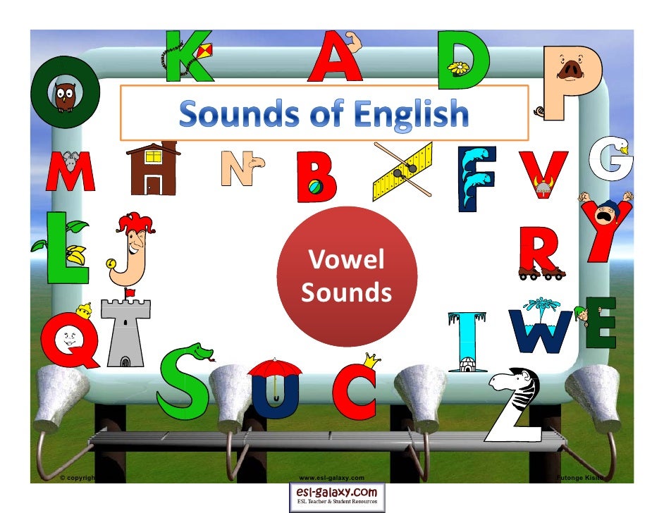 Sounds of English