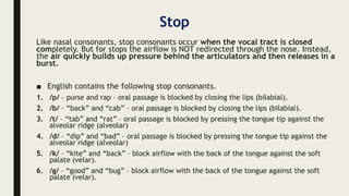 Phonetics 1.pptx