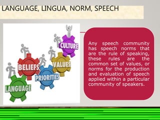 Phonetics: Varieties of English Language | PPTX | Technology & Computing