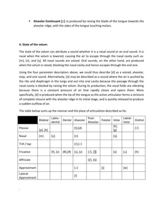 Phonetics and Phonology: Consonants | PDF