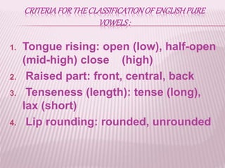 Phonetics and phonology | PPTX