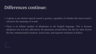 Phonetics And Phonology Ppt