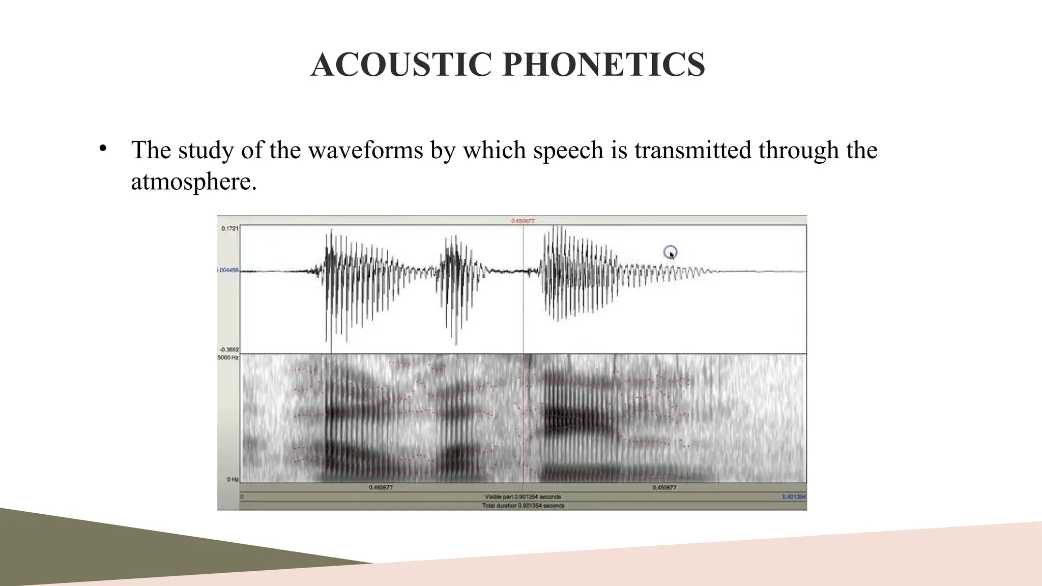 An Introduction to Phonetics and Phonology | PPTX