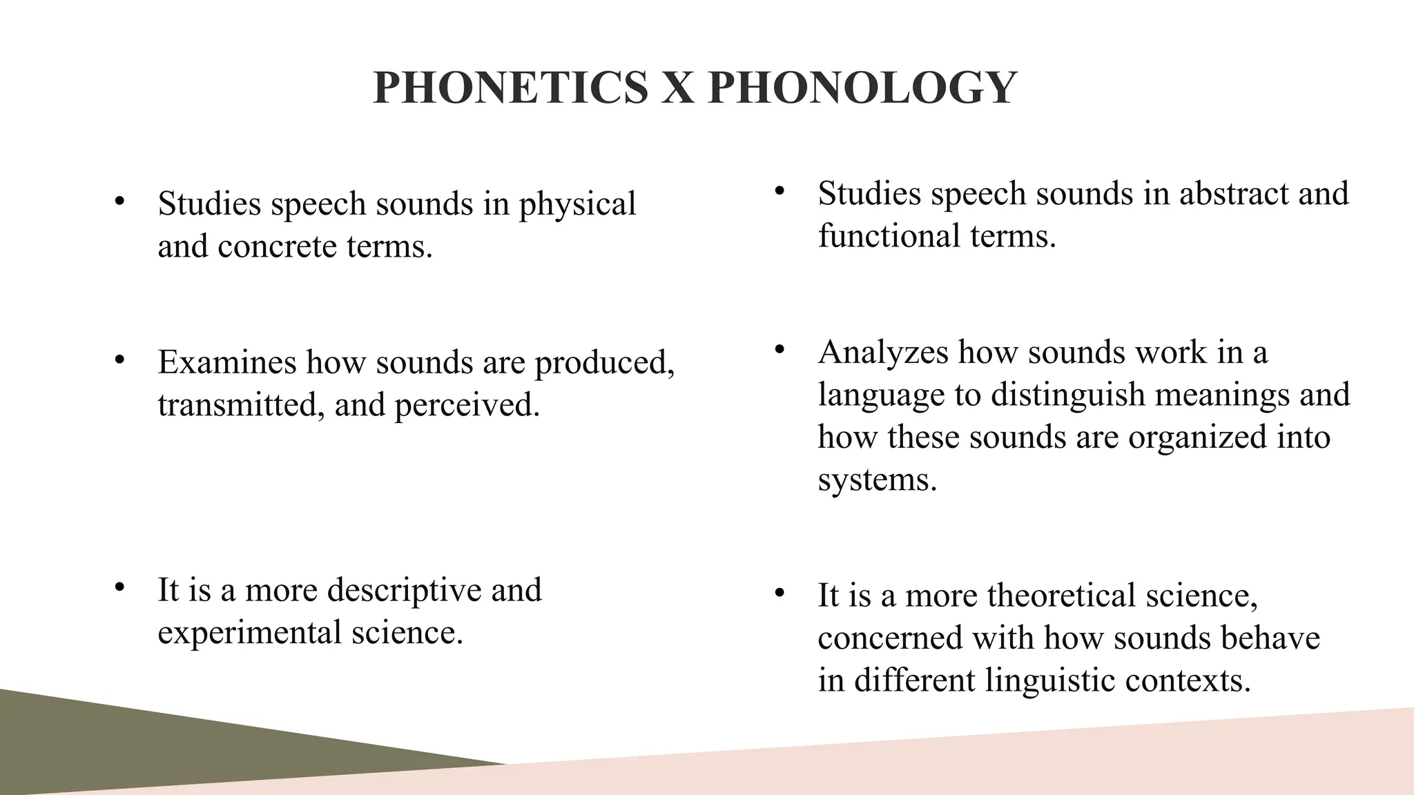An Introduction to Phonetics and Phonology | PPTX