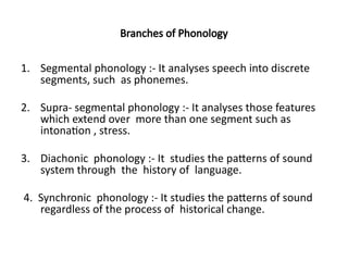 Introduction: Phonetics and Phonology.pt