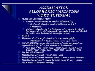 Phonetics and phonology ii aspects of connected speech | PPT