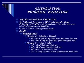 Phonetics and phonology ii aspects of connected speech | PPT