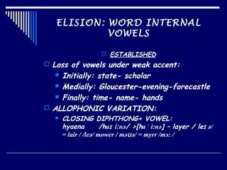 Phonetics and phonology ii aspects of connected speech | PPT