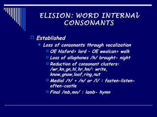 Phonetics and phonology ii aspects of connected speech | PPT