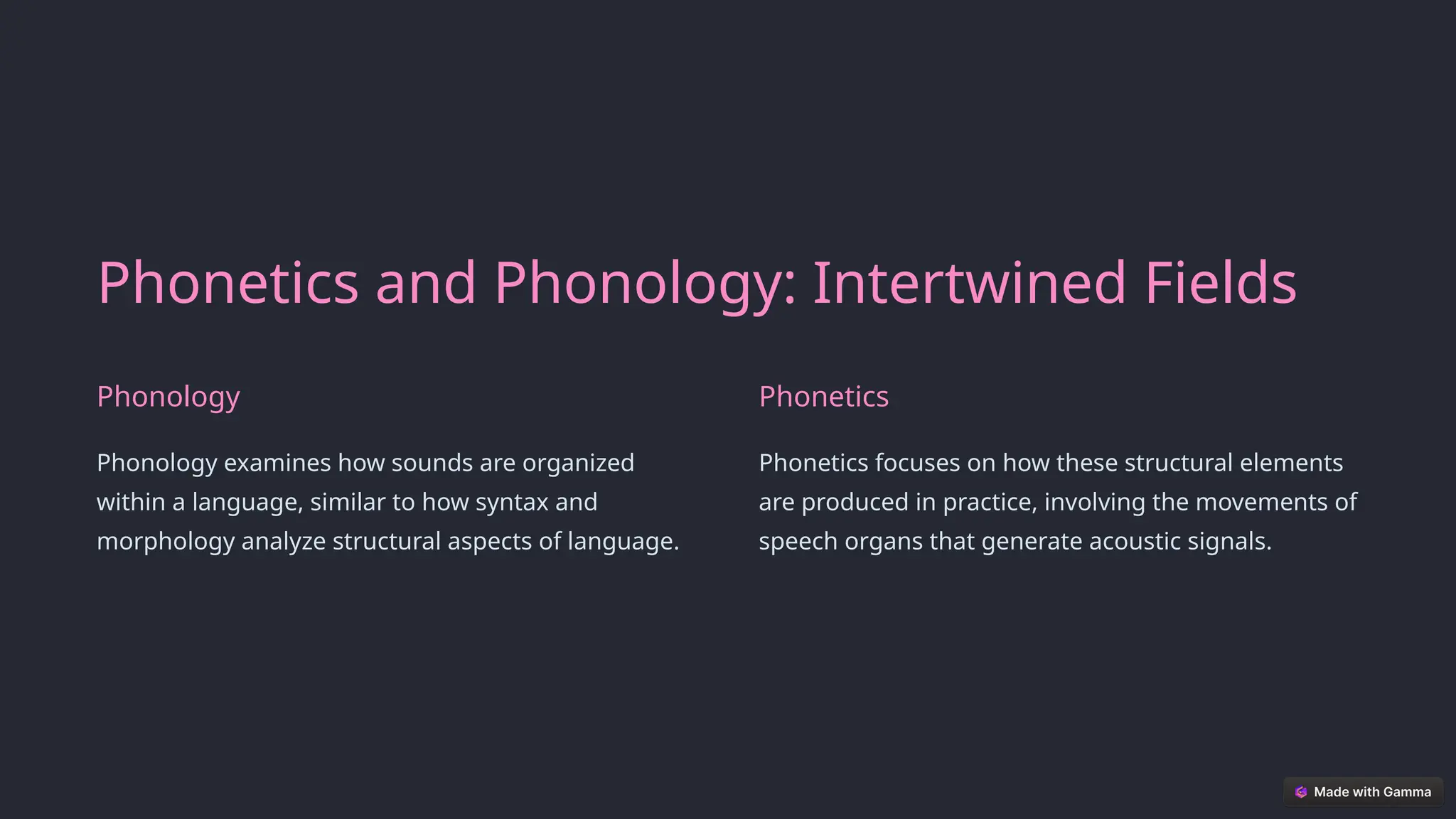 Phonetics_and_PhonologyVowel_Consonant(2).pptx