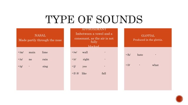 Phonetics and phonology workshop2020 | PPTX