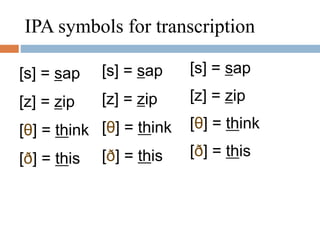 Phonetics and spoken english | PPTX