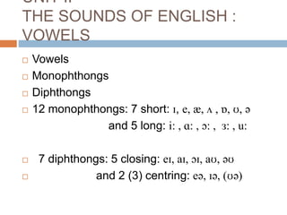 Phonetics and spoken english | PPTX