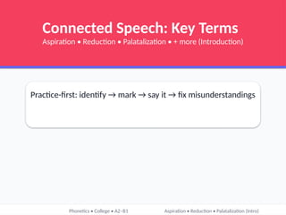 Mastering Connected Speech: Aspiration, Reduction & Palatalization for ...