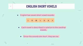 Phonetics e module | PPTX